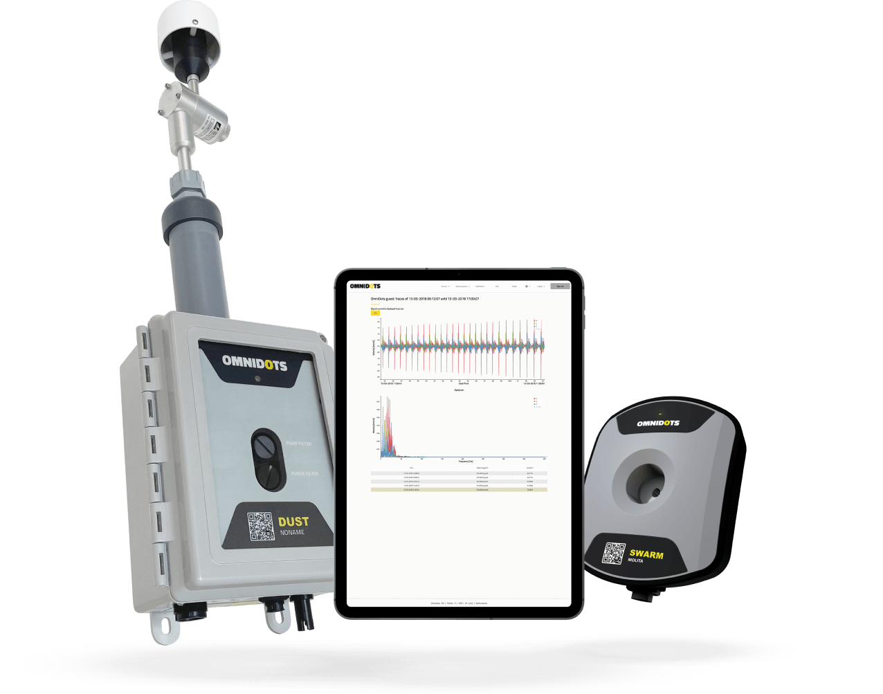 Swarm Vibration Monitor For Construction And Infrastructure